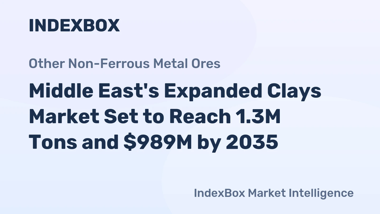 Middle East's Expanded Clays Market Set to Reach 1.3M Tons and $989M by 2035