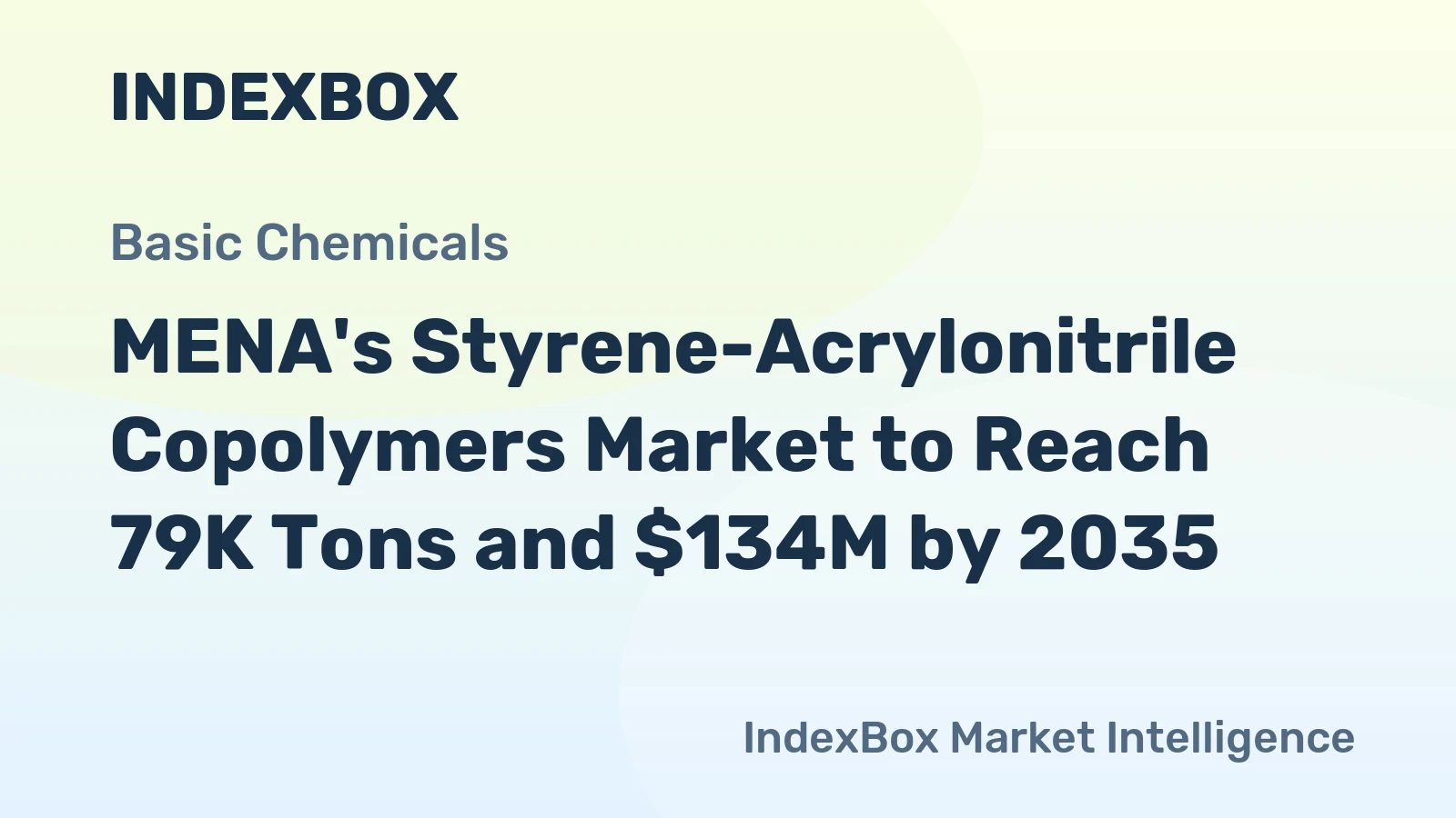 MENA's Styrene-Acrylonitrile Copolymers Market to Reach 79K Tons and $134M by 2035