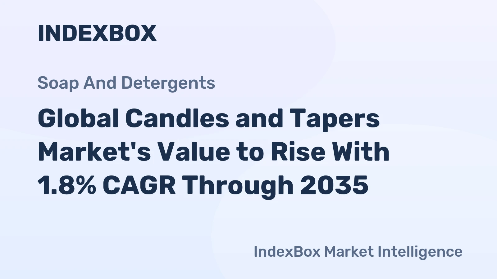 Global Candles and Tapers Market's Value to Rise With 1.8% CAGR Through 2035