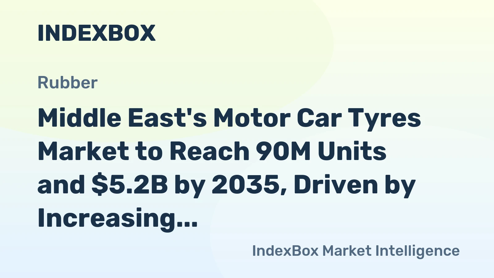 Middle East's Motor Car Tyres Market to Reach 90M Units and $5.2B by 2035, Driven by Increasing Demand