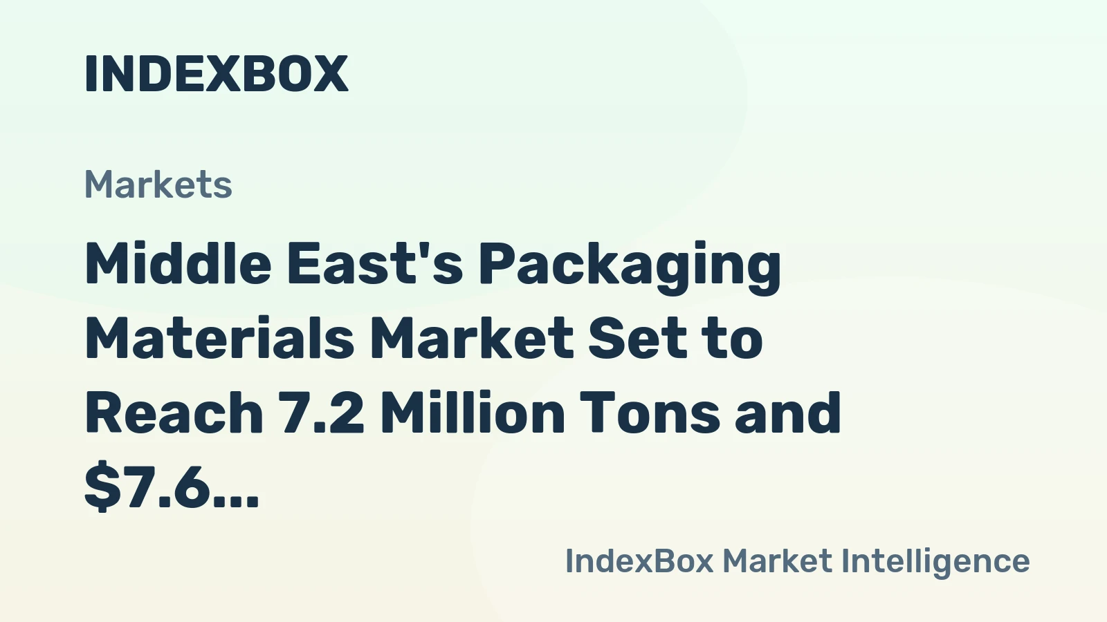 Middle East's Packaging Materials Market Set to Reach 7.2 Million Tons and $7.6 Billion by 2035