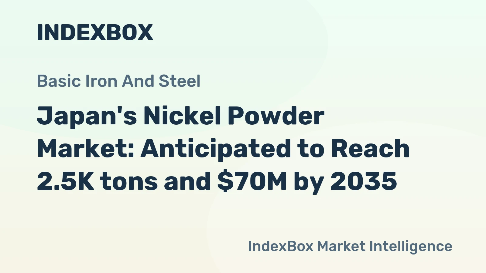 Japan's Nickel Powder Market: Anticipated to Reach 2.5K tons and $70M by 2035