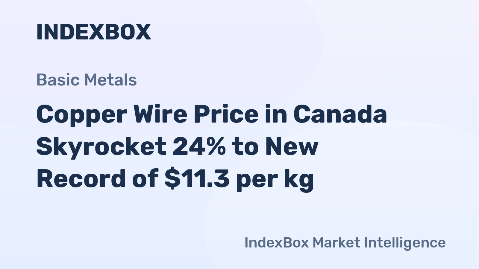 Copper Wire Price in Canada Skyrocket 24% to New Record of $11.3 per kg