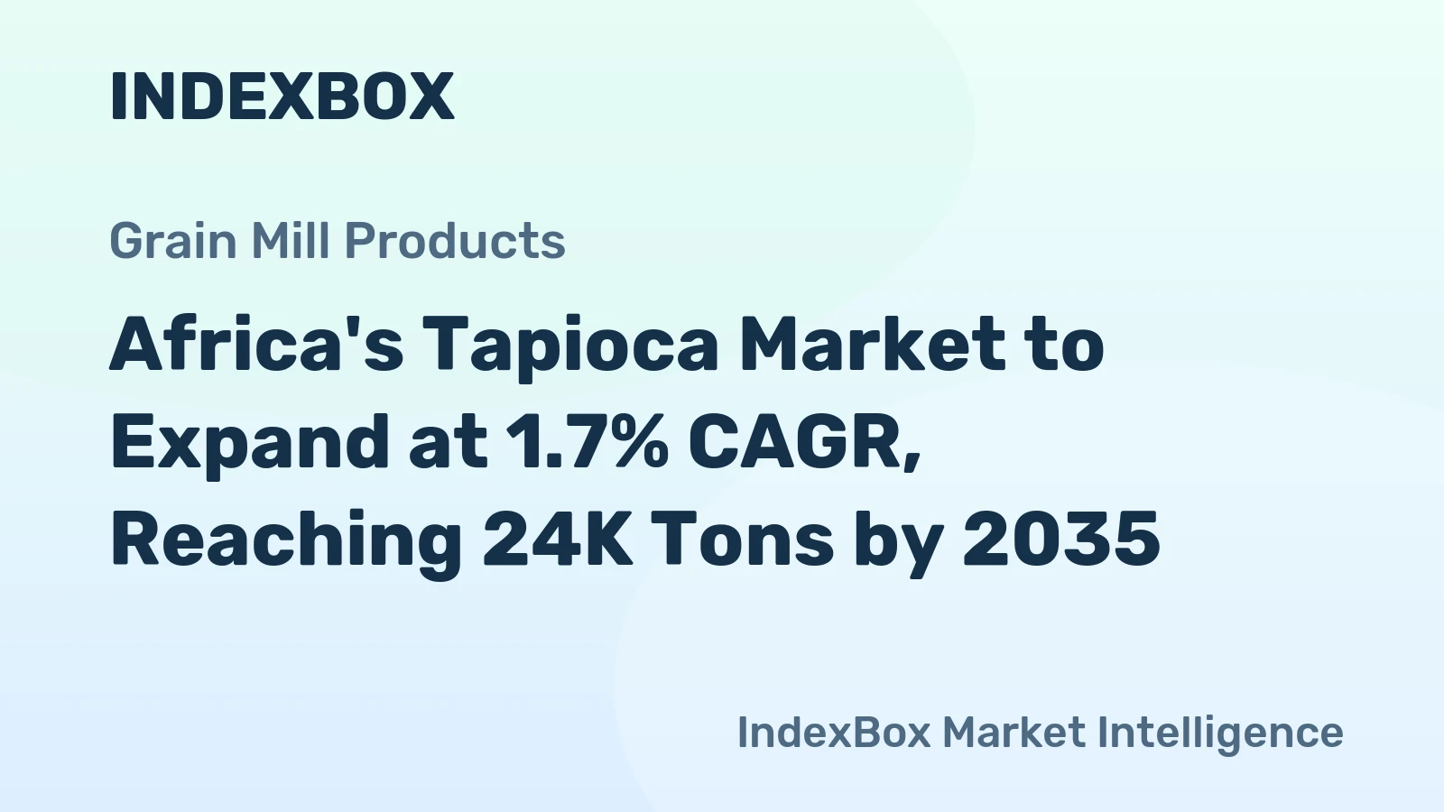 Africa's Tapioca Market to Expand at 1.7% CAGR, Reaching 24K Tons by 2035