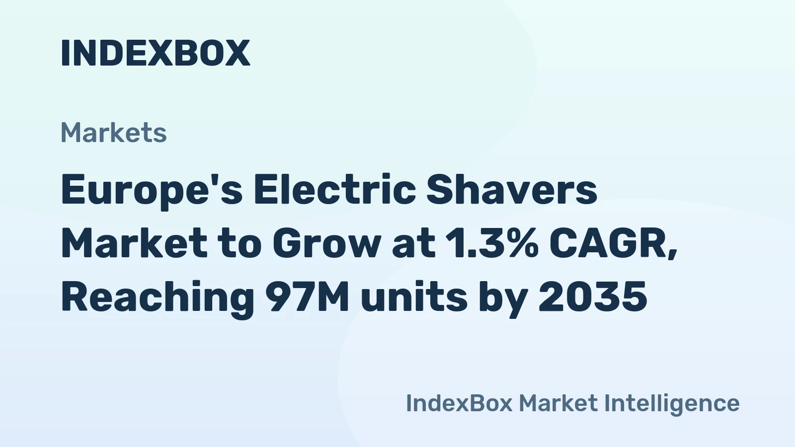 Europe's Electric Shavers Market to Grow at 1.3% CAGR, Reaching 97M units by 2035