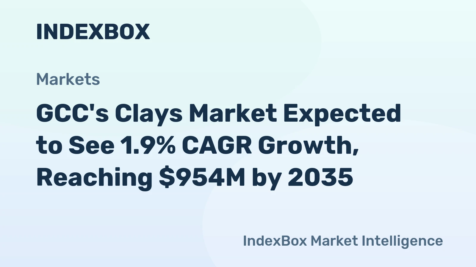 GCC's Clays Market Expected to See 1.9% CAGR Growth, Reaching $954M by 2035