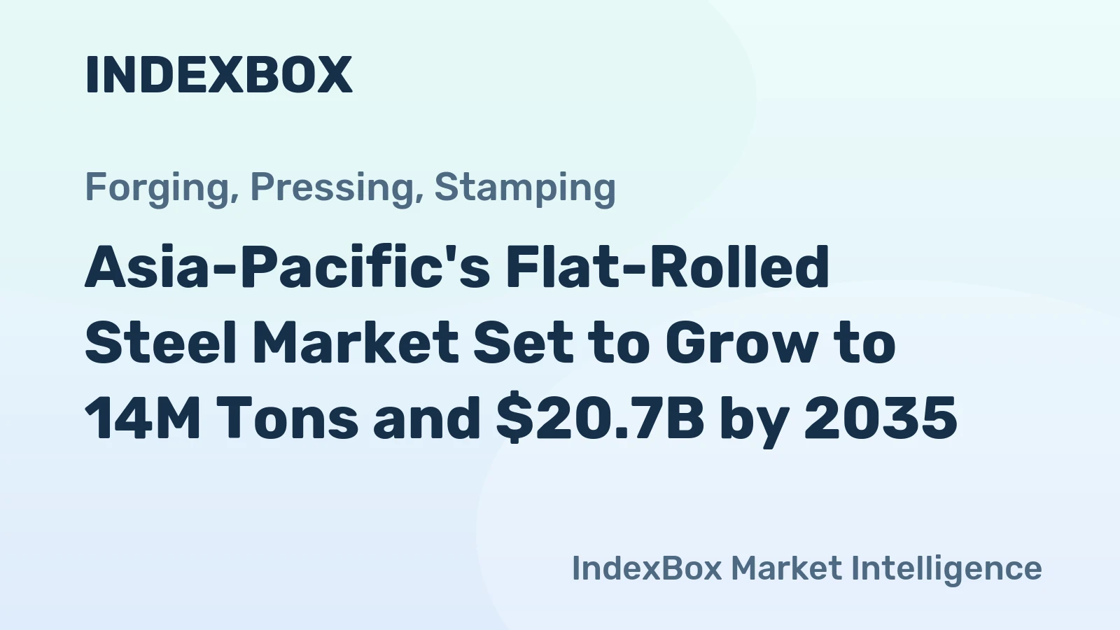 Asia-Pacific's Flat-Rolled Steel Market Set to Grow to 14M Tons and $20.7B by 2035