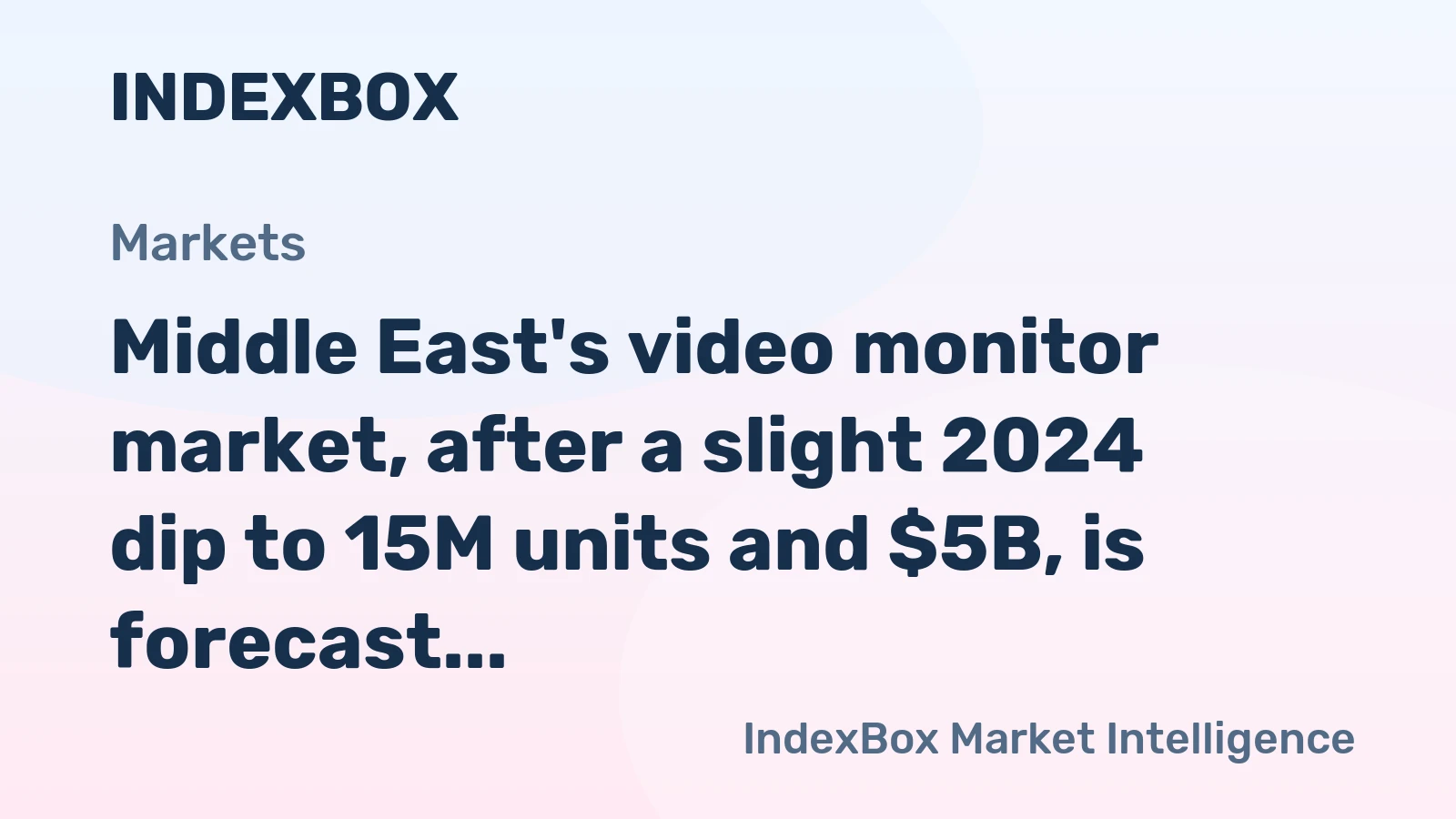 Middle East's video monitor market, after a slight 2024 dip to 15M units and $5B, is forecast to grow to 18M units and $6.6B by 2035.