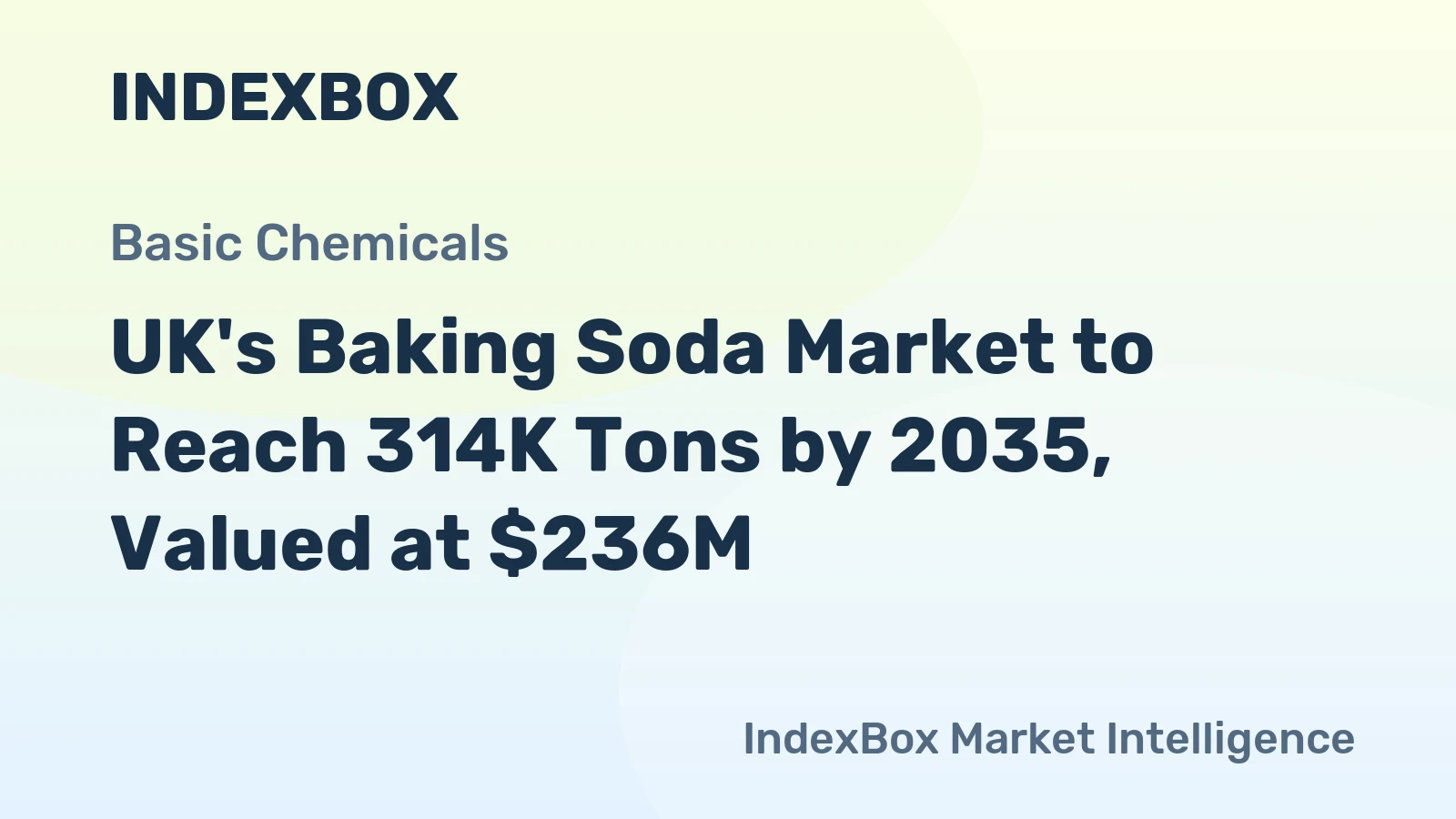 UK's Baking Soda Market to Reach 314K Tons by 2035, Valued at $236M