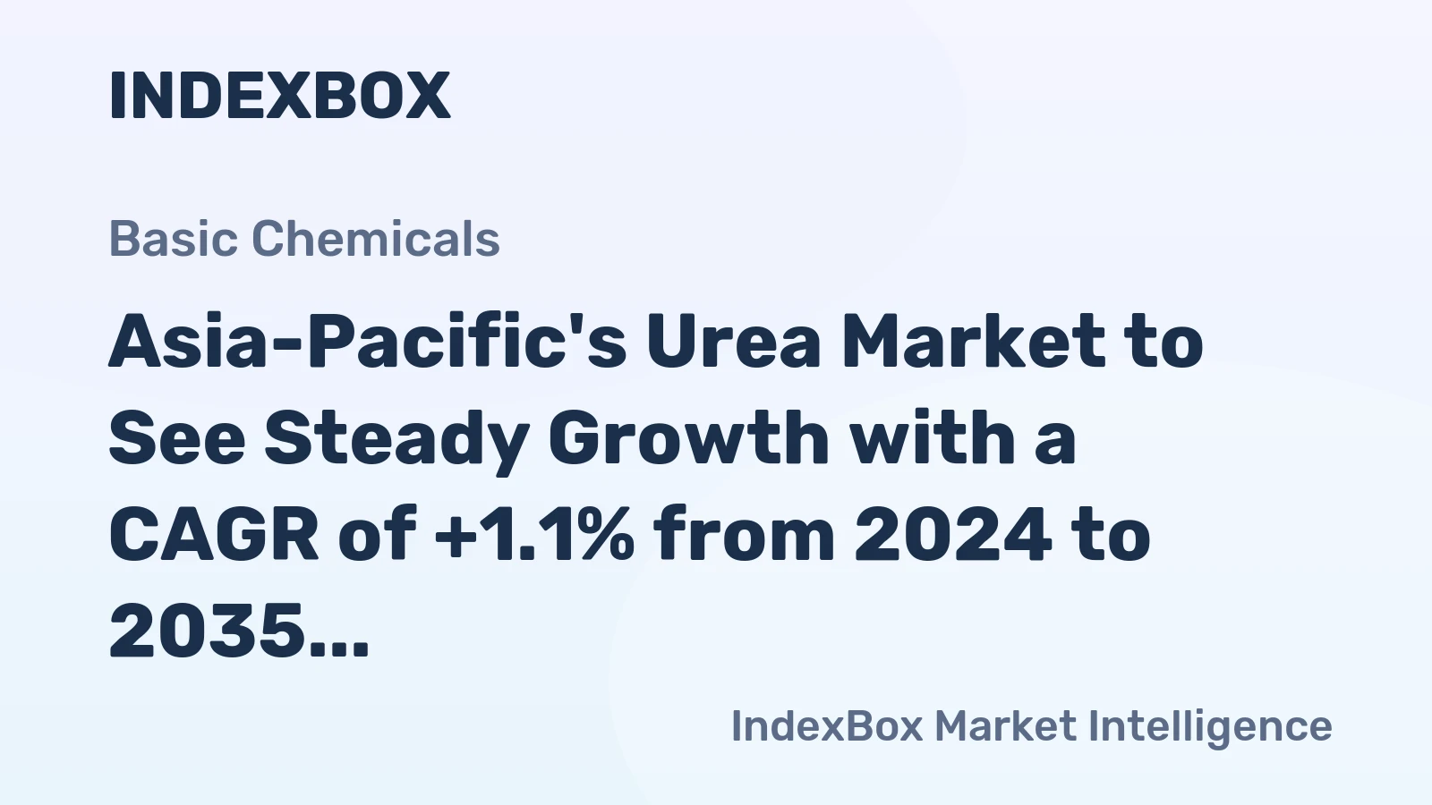 Asia-Pacific's Urea Market to See Steady Growth with a CAGR of +1.1% from 2024 to 2035