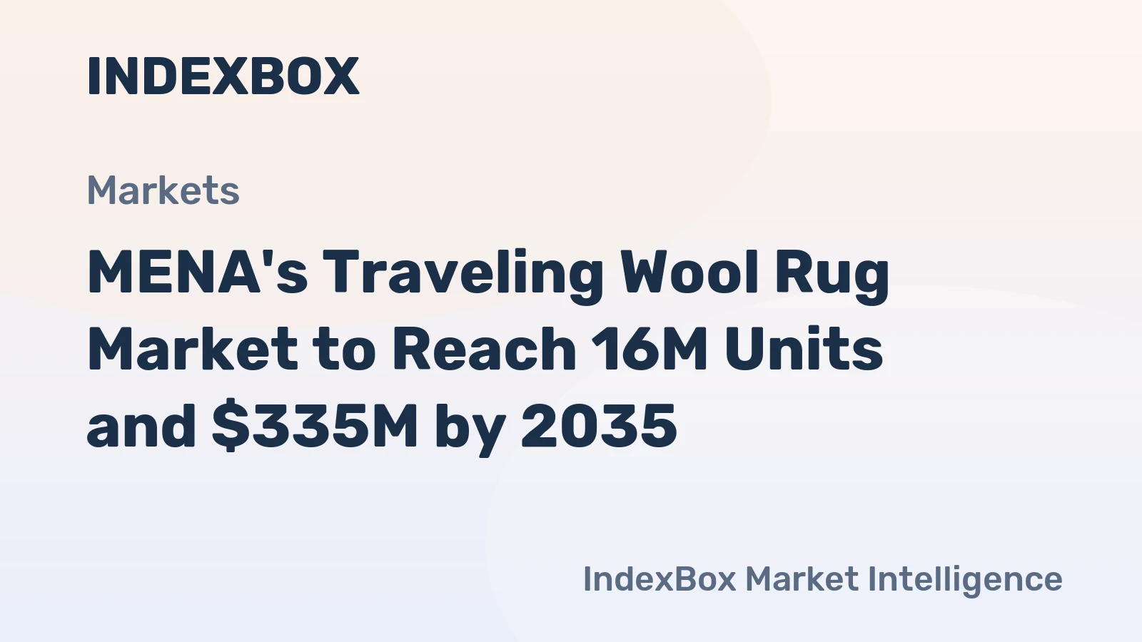 MENA's Traveling Wool Rug Market to Reach 16M Units and $335M by 2035