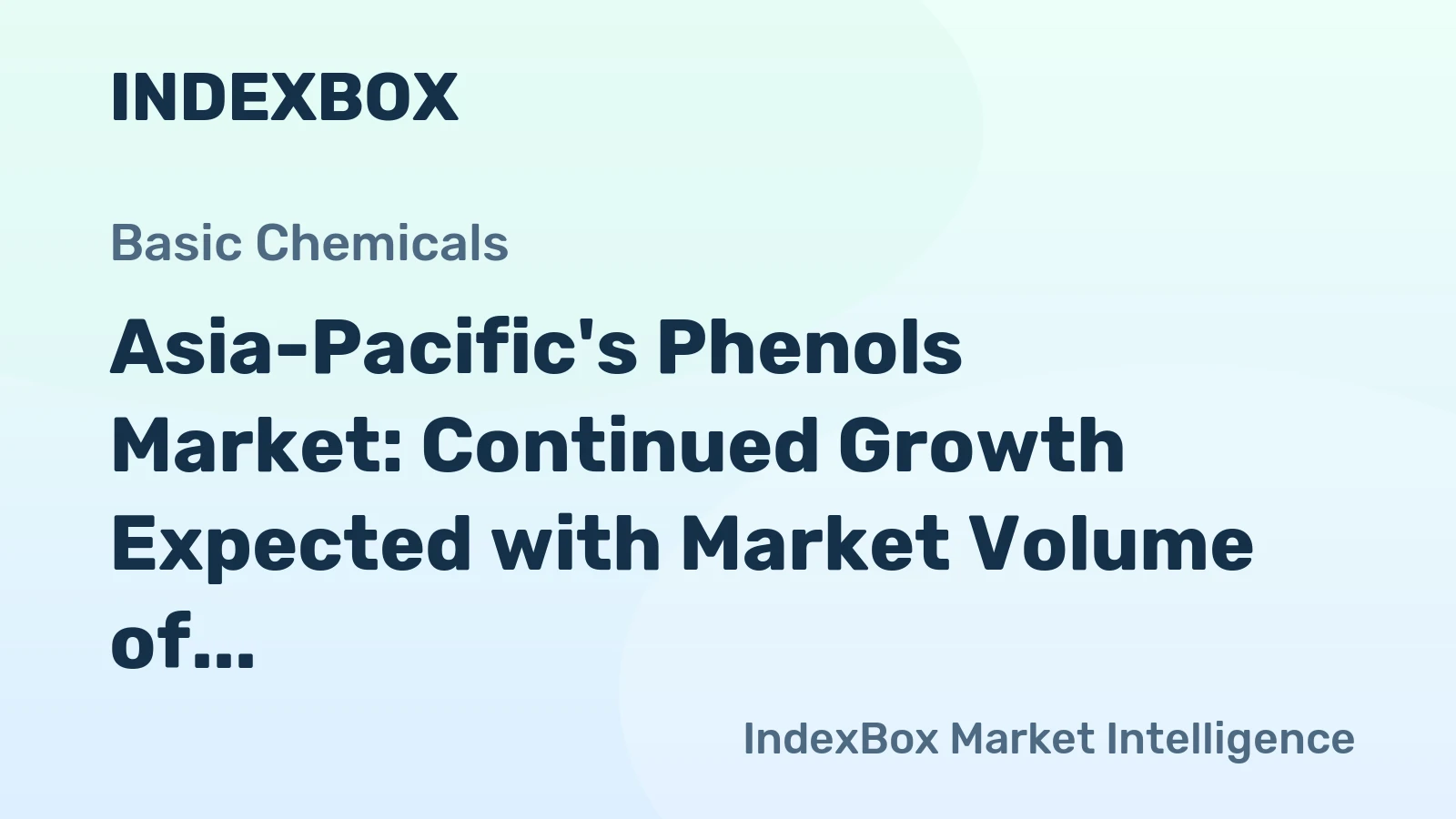 Asia-Pacific's Phenols Market: Continued Growth Expected with Market Volume of 14M Tons and Market Value of $33.3B by 2035