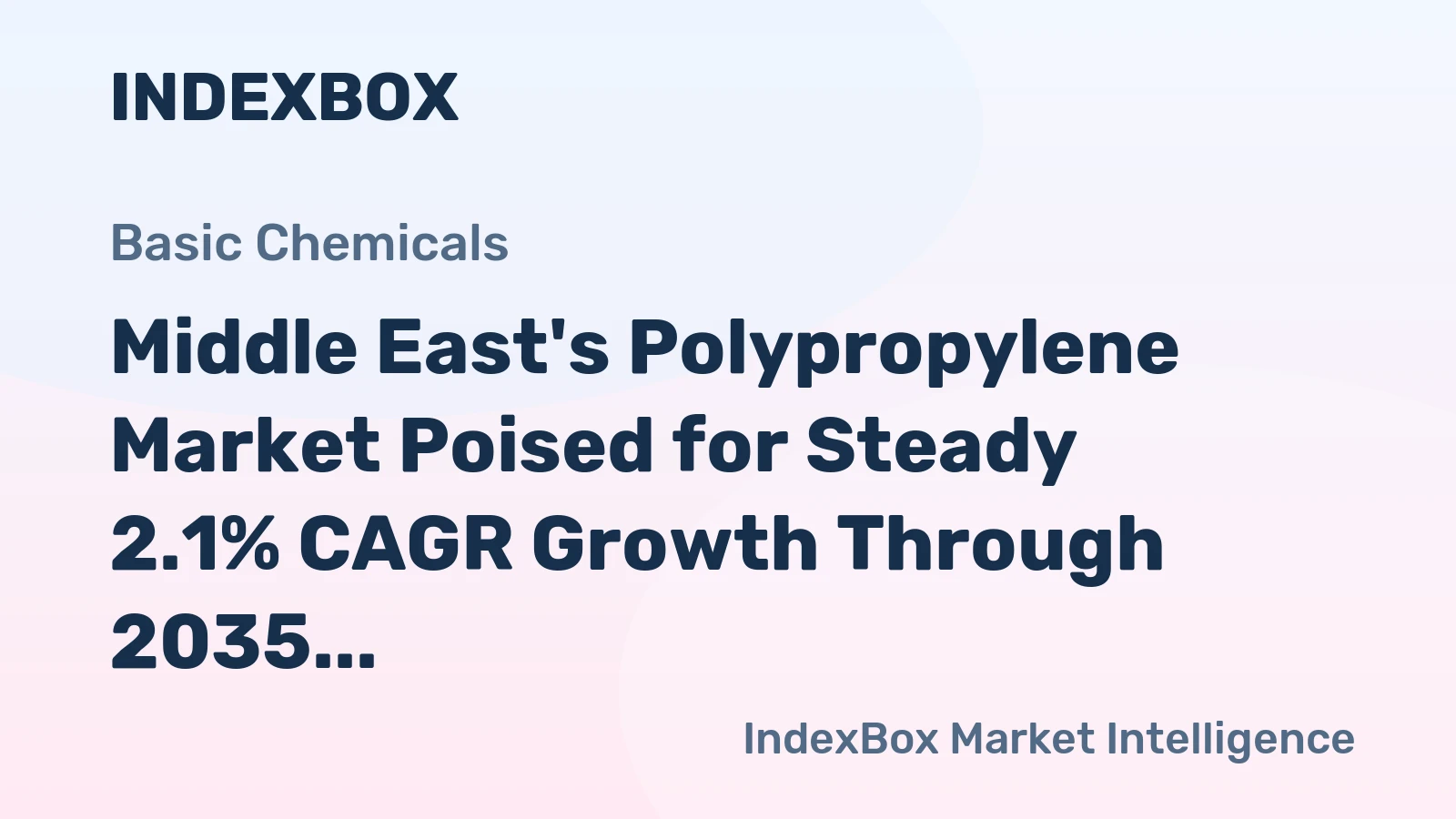 Middle East's Polypropylene Market Poised for Steady 2.1% CAGR Growth Through 2035