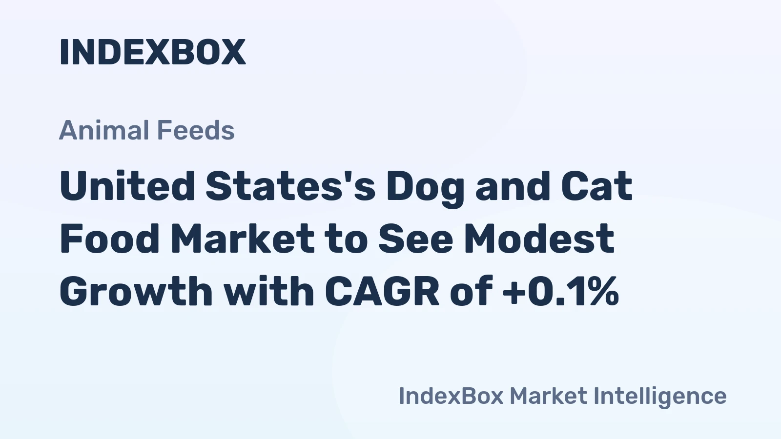 United States's Dog and Cat Food Market to See Modest Growth with CAGR of +0.1%