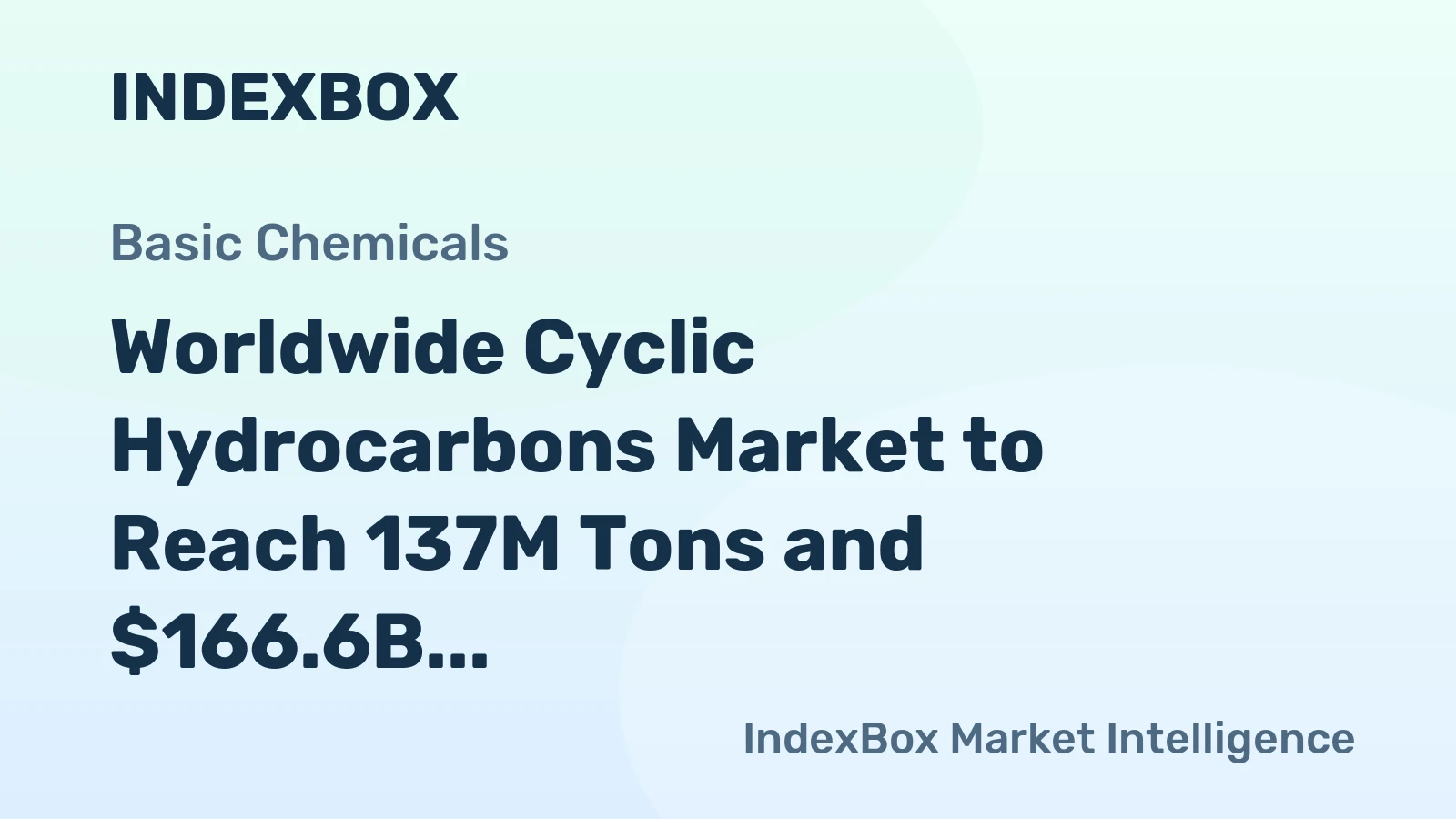 Worldwide Cyclic Hydrocarbons Market to Reach 137M Tons and $166.6B by 2035