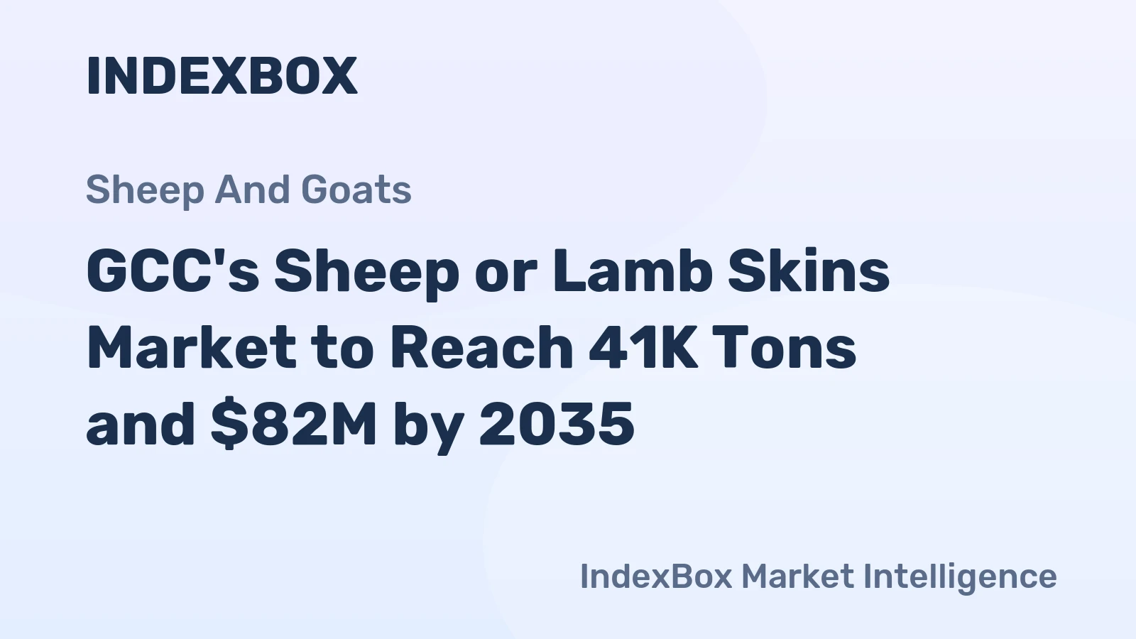 GCC's Sheep or Lamb Skins Market to Reach 41K Tons and $82M by 2035