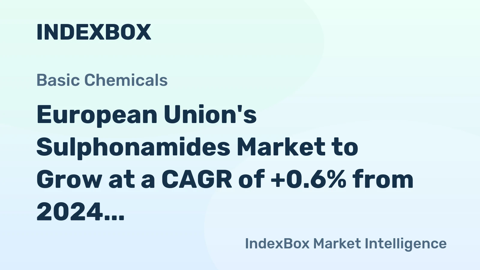 European Union's Sulphonamides Market to Grow at a CAGR of +0.6% from 2024 to 2035