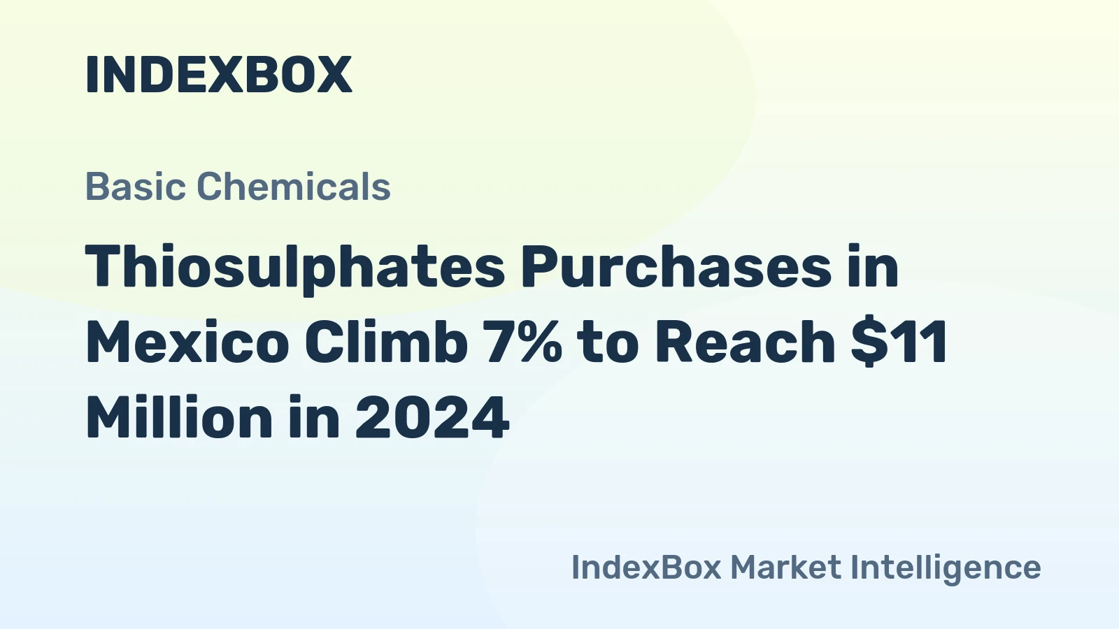 Thiosulphates Purchases in Mexico Climb 7% to Reach $11 Million in 2024