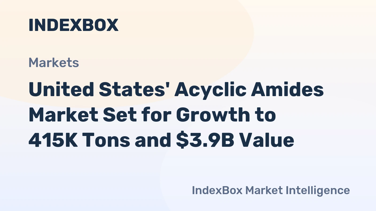 United States' Acyclic Amides Market Set for Growth to 415K Tons and $3.9B Value