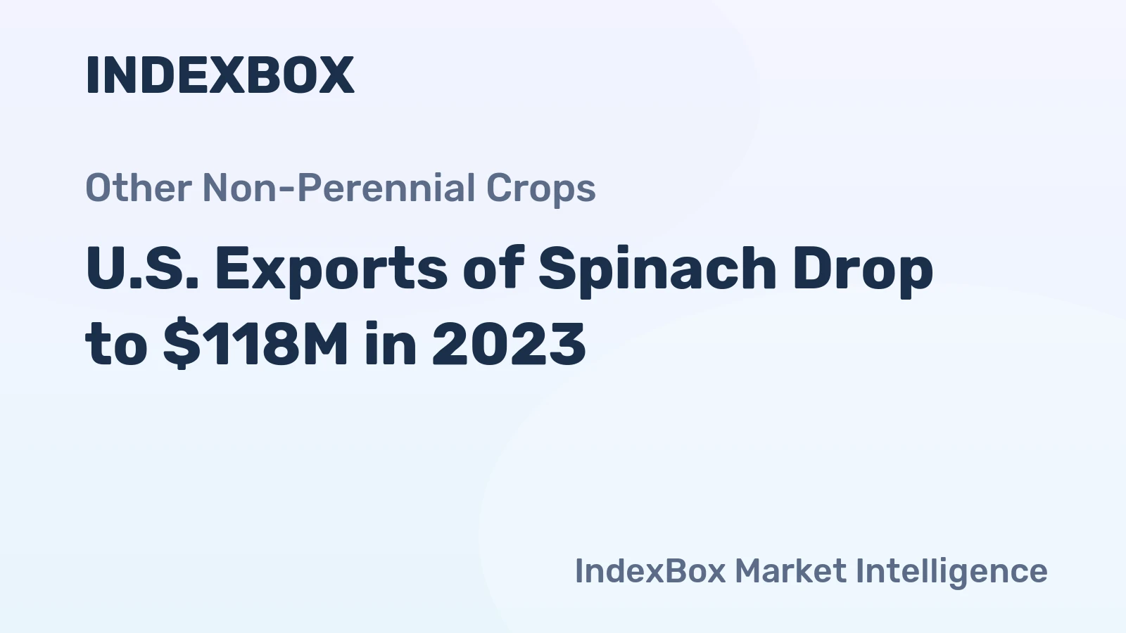 U.S. Exports of Spinach Drop to $118M in 2023