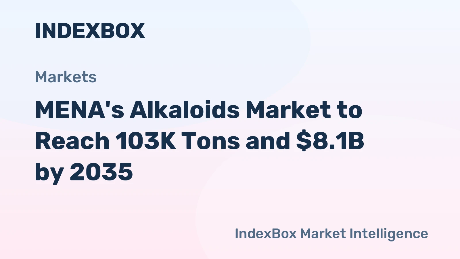 MENA's Alkaloids Market to Reach 103K Tons and $8.1B by 2035