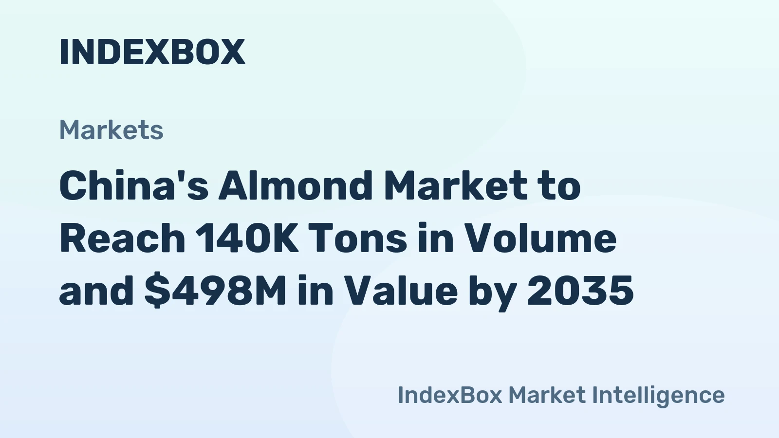 China's Almond Market to Reach 140K Tons in Volume and $498M in Value by 2035