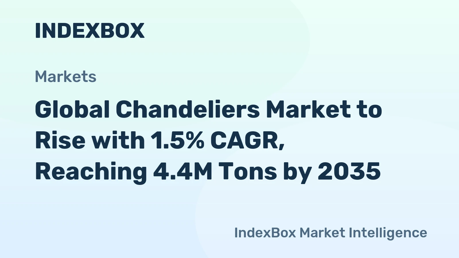 Global Chandeliers Market to Rise with 1.5% CAGR, Reaching 4.4M Tons by 2035