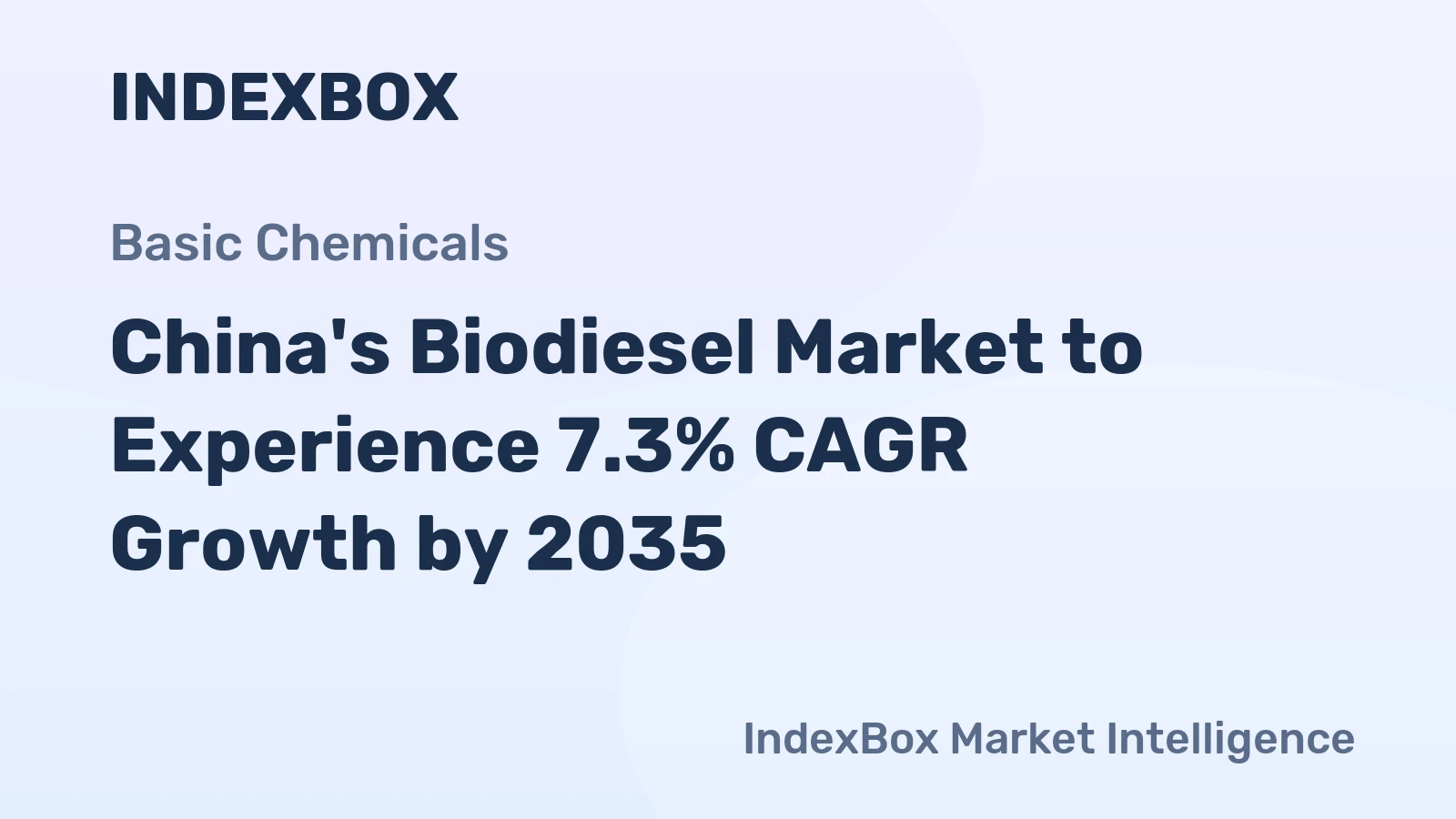 China's Biodiesel Market to Experience 7.3% CAGR Growth by 2035