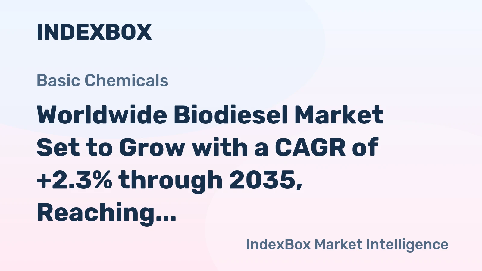 Worldwide Biodiesel Market Set to Grow with a CAGR of +2.3% through 2035, Reaching 57M Tons