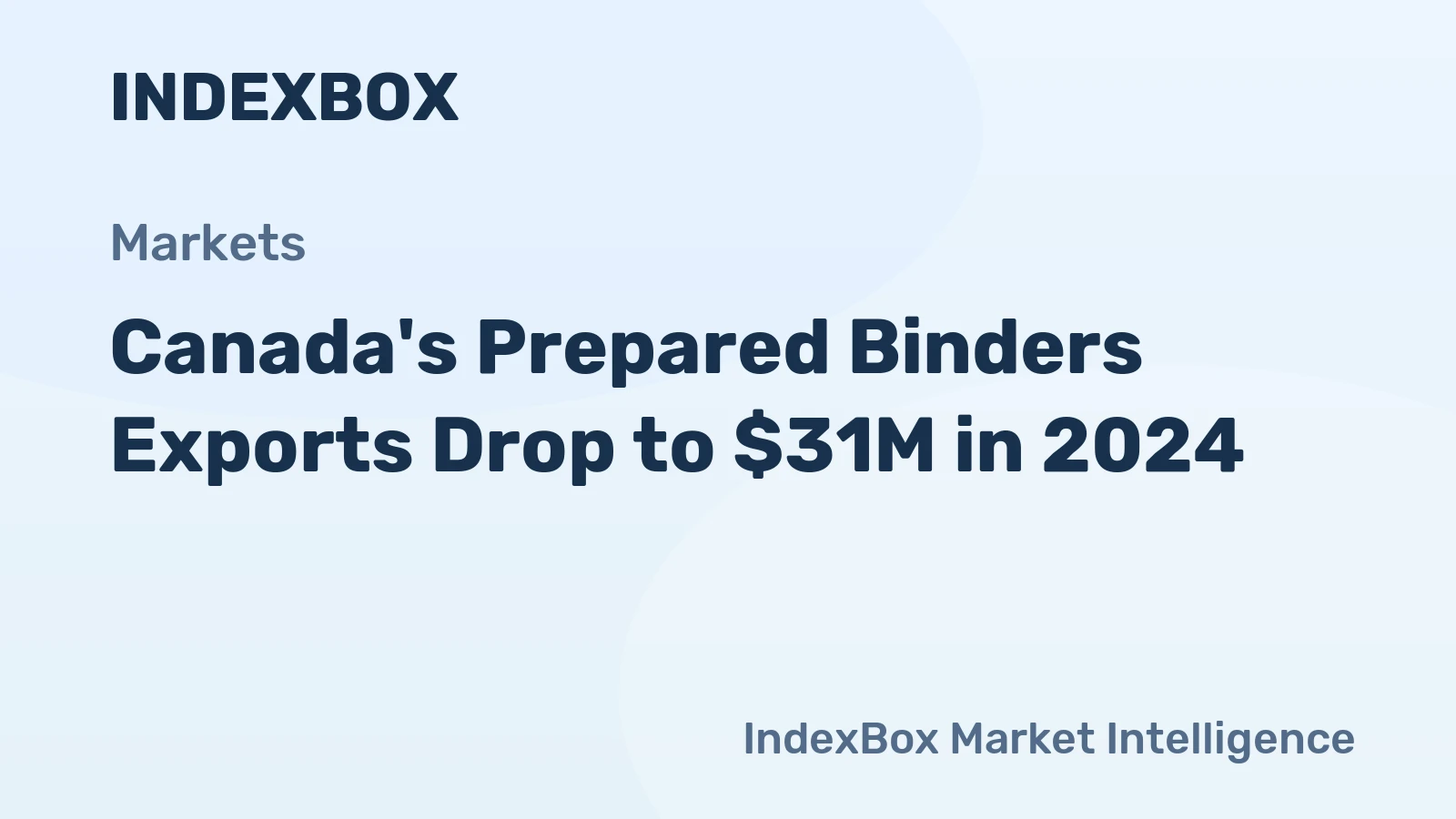 Canada's Prepared Binders Exports Drop to $31M in 2024