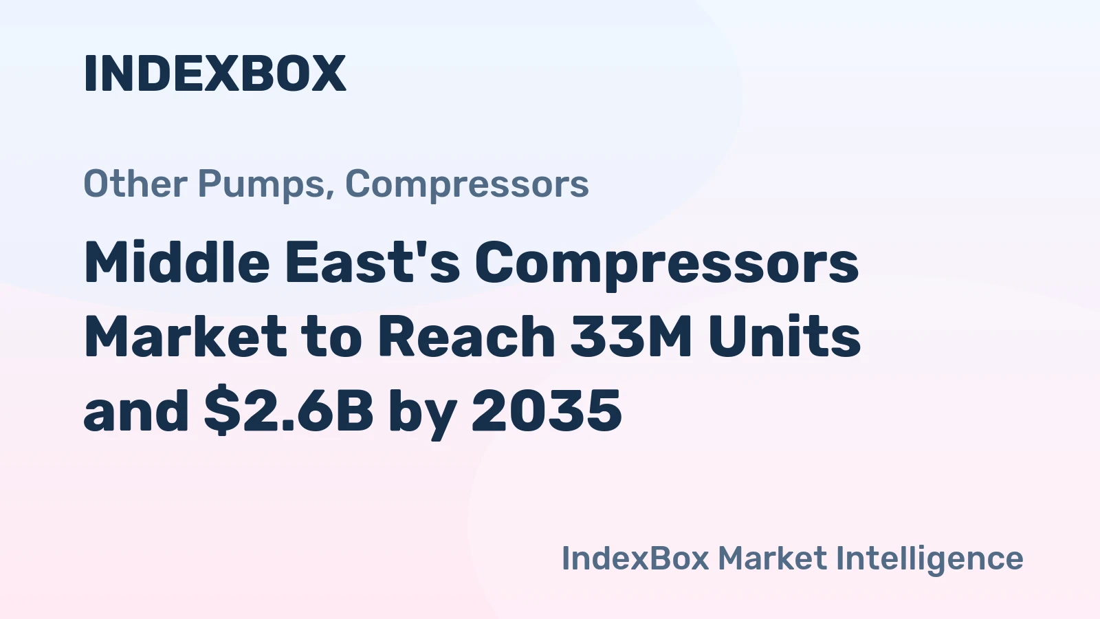 Middle East's Compressors Market to Reach 33M Units and $2.6B by 2035