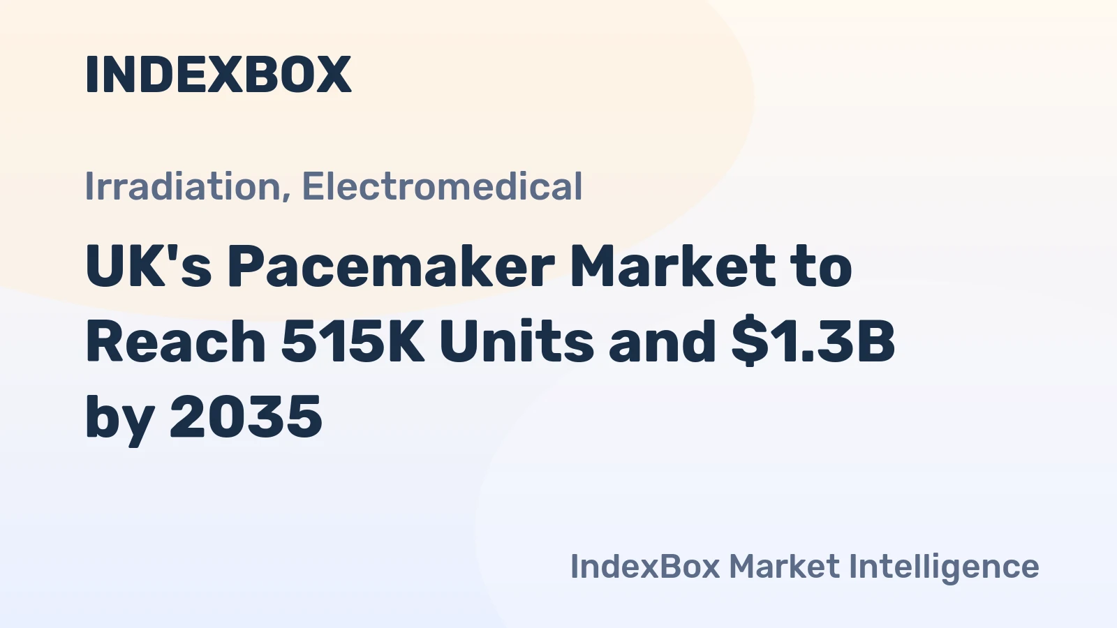 UK's Pacemaker Market to Reach 515K Units and $1.3B by 2035