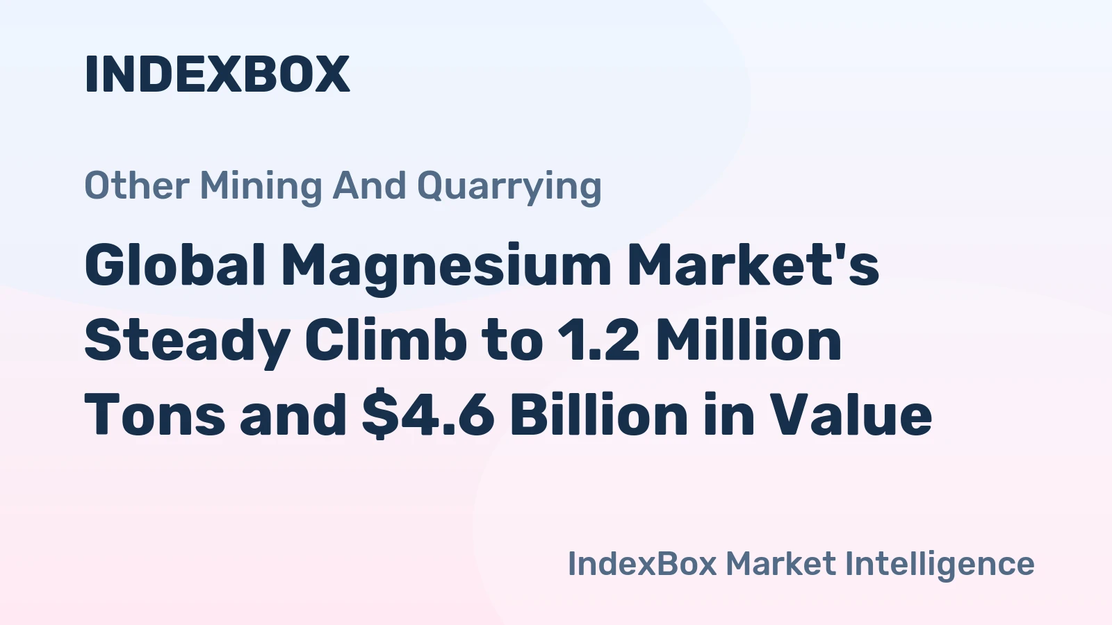Global Magnesium Market's Steady Climb to 1.2 Million Tons and $4.6 Billion in Value