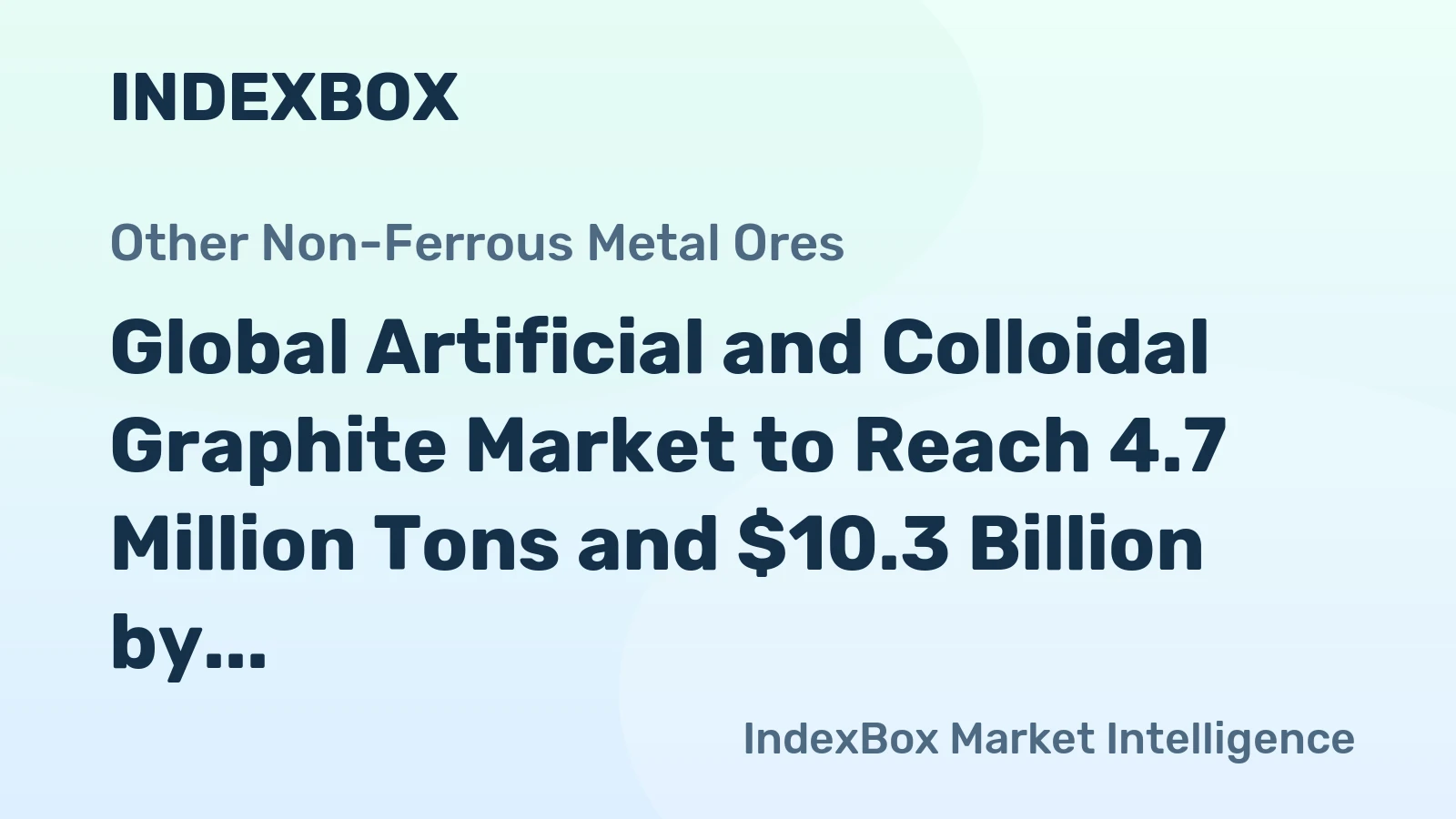 Global Artificial and Colloidal Graphite Market to Reach 4.7 Million Tons and $10.3 Billion by 2035