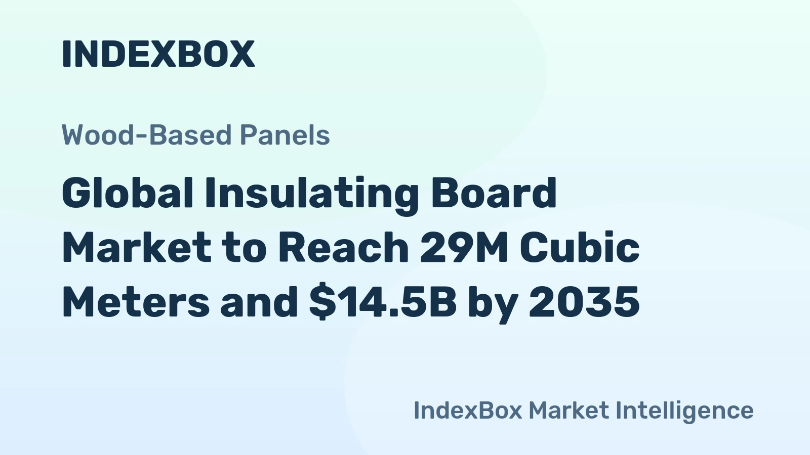 Global Insulating Board Market to Reach 29M Cubic Meters and $14.5B by 2035