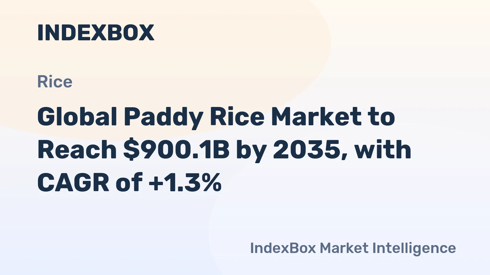 Global Paddy Rice Market to Reach $900.1B by 2035, with CAGR of +1.3%