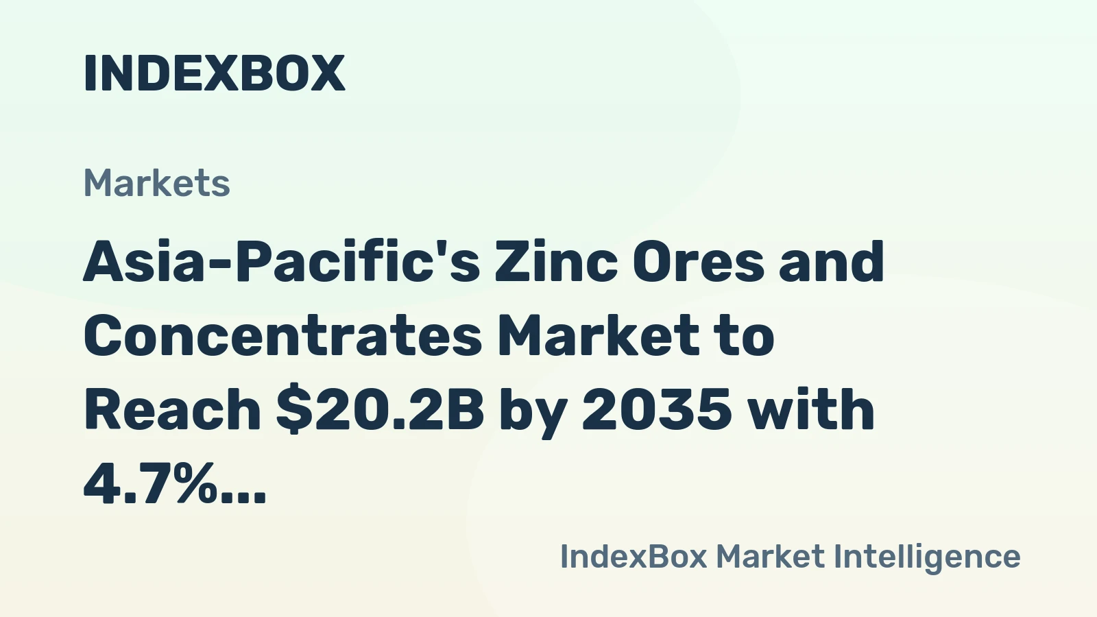 Asia-Pacific's Zinc Ores and Concentrates Market to Reach $20.2B by 2035 with 4.7% CAGR