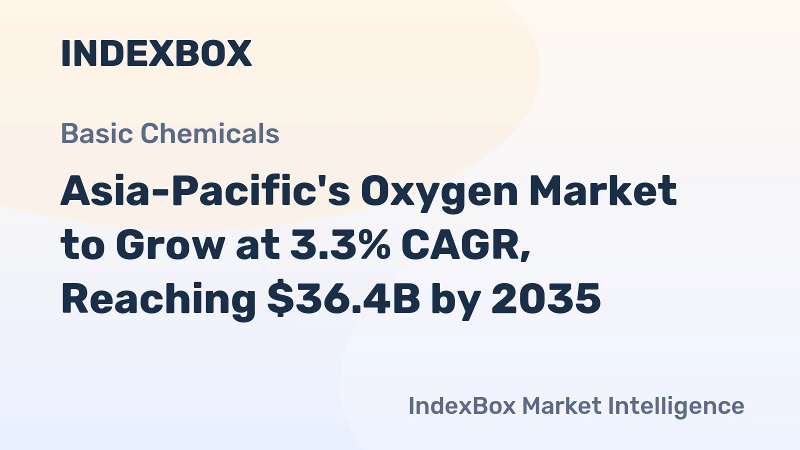 Asia-Pacific's Oxygen Market to Grow at 3.3% CAGR, Reaching $36.4B by 2035