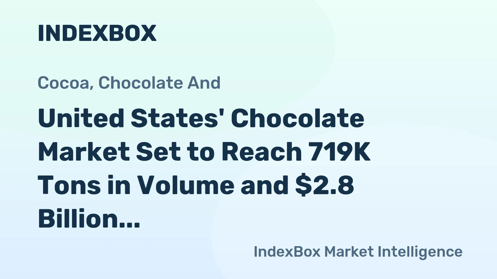 United States' Chocolate Market Set to Reach 719K Tons in Volume and $2.8 Billion in Value