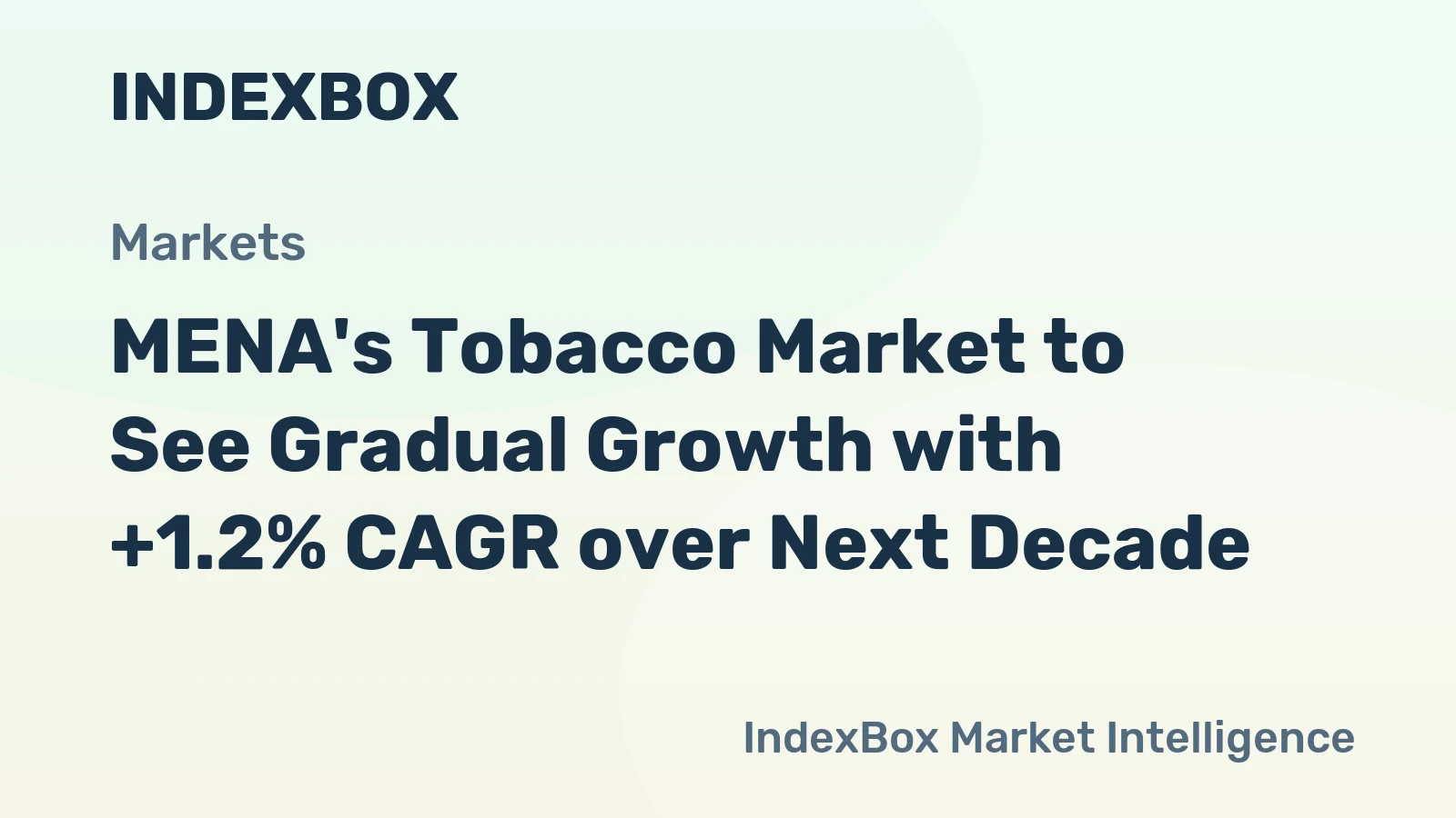 MENA's Tobacco Market to See Gradual Growth with +1.2% CAGR over Next Decade