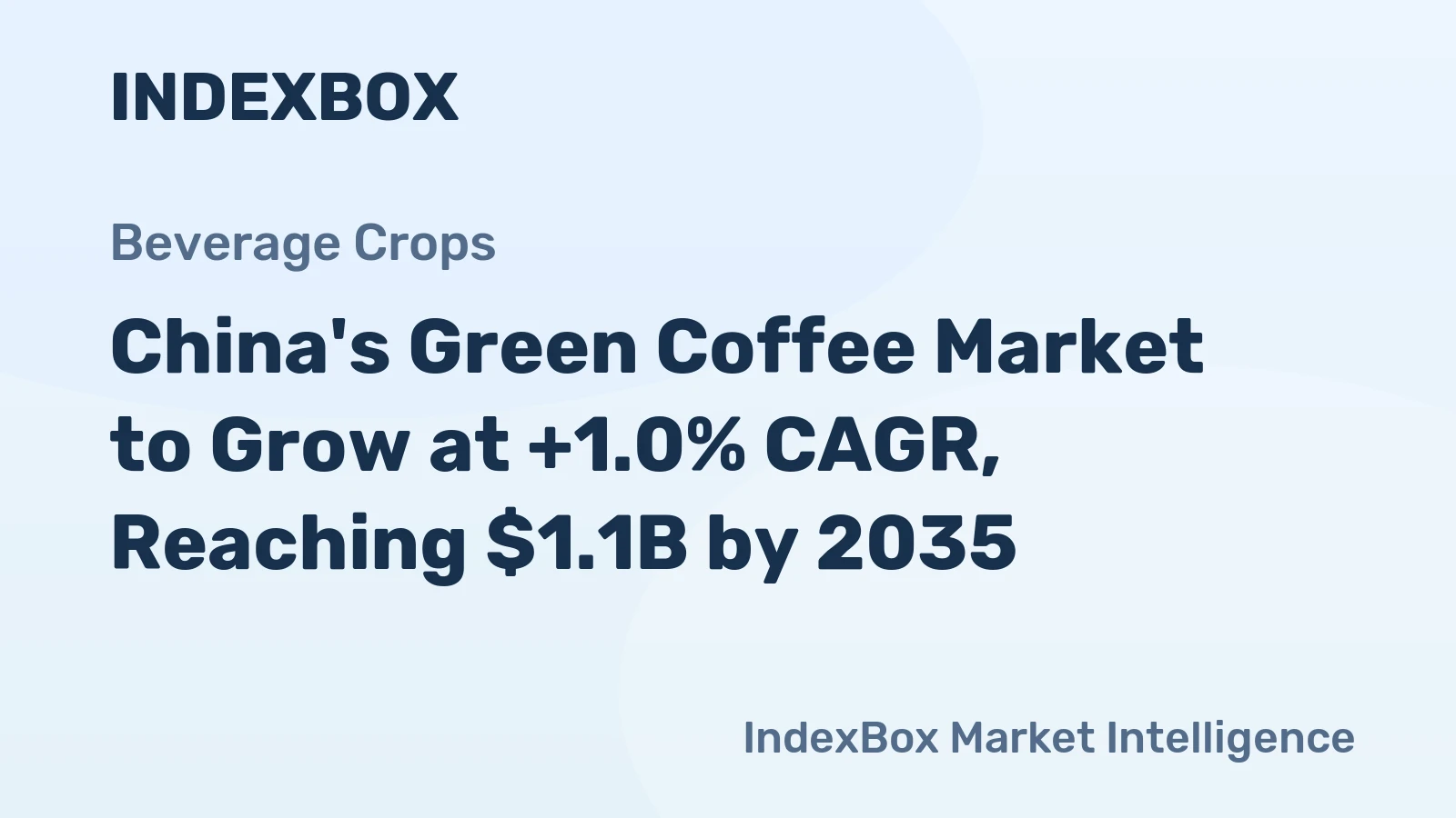 China's Green Coffee Market to Grow at +1.0% CAGR, Reaching $1.1B by 2035