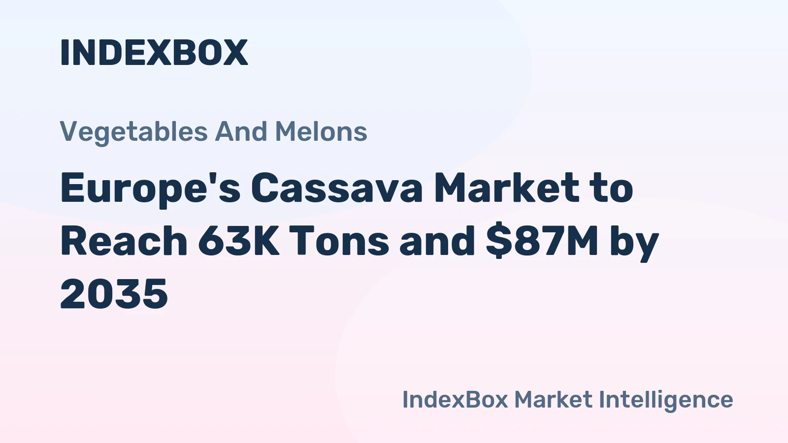 Europe's Cassava Market to Reach 63K Tons and $87M by 2035