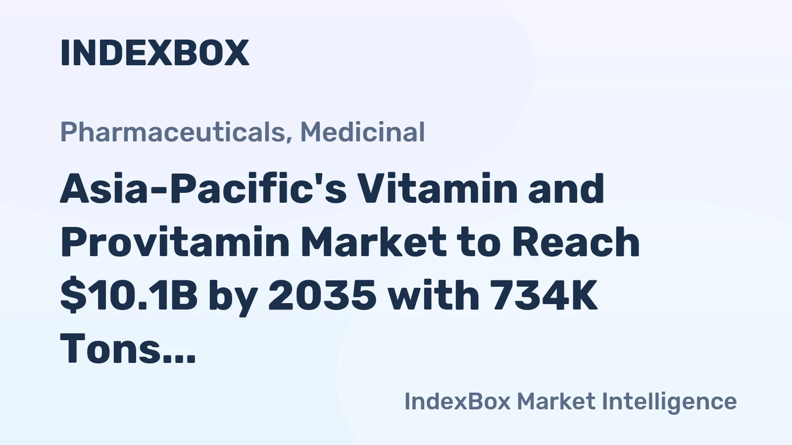 Asia-Pacific's Vitamin and Provitamin Market to Reach $10.1B by 2035 with 734K Tons in Volume