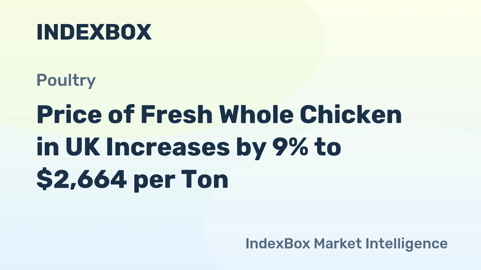 Price of Fresh Whole Chicken in UK Increases by 9% to $2,664 per Ton