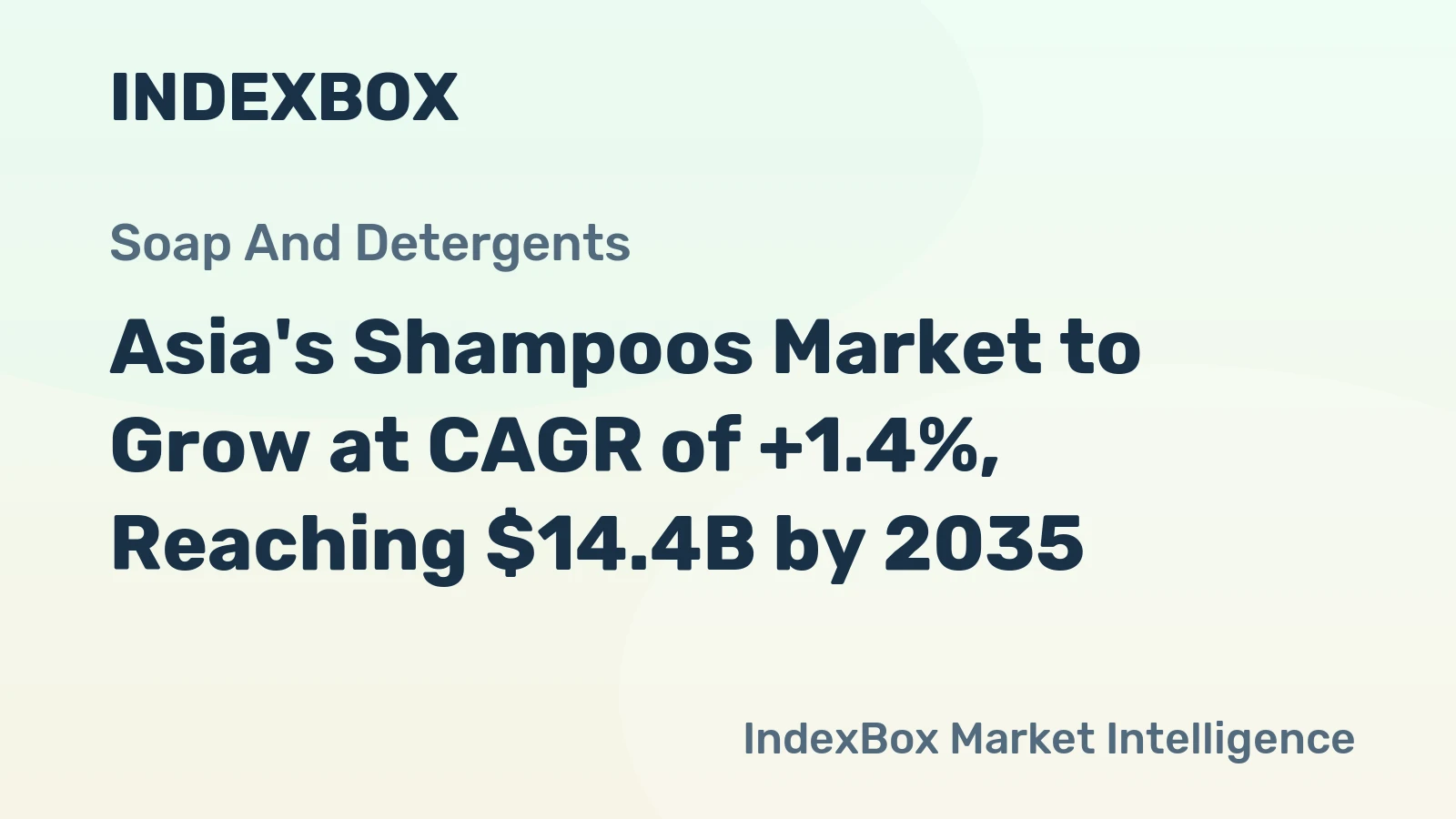 Asia's Shampoos Market to Grow at CAGR of +1.4%, Reaching $14.4B by 2035