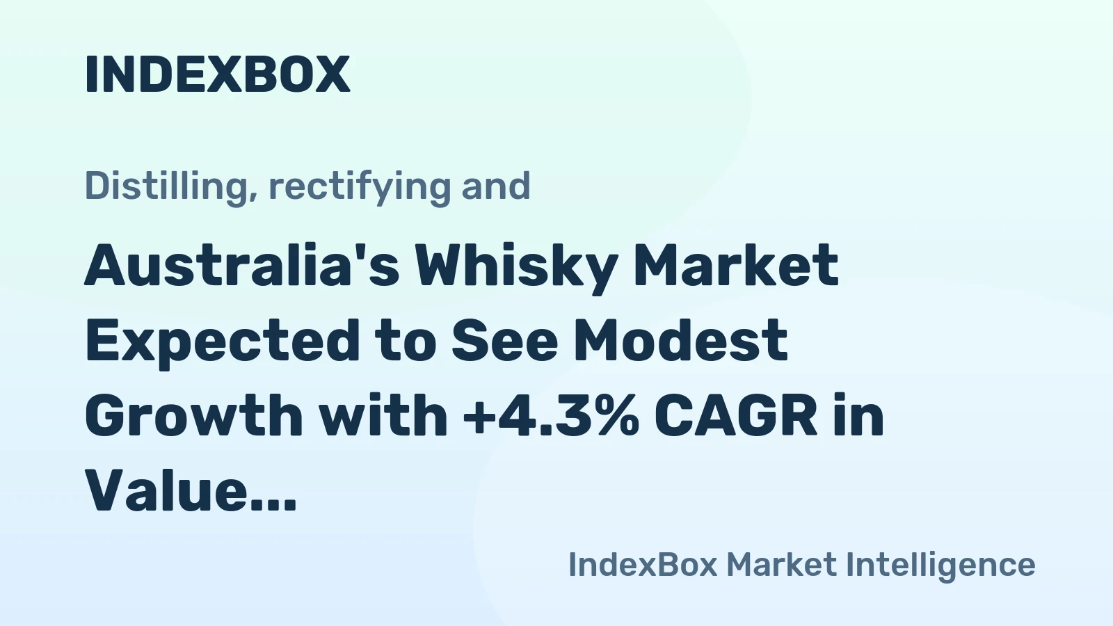 Australia's Whisky Market Expected to See Modest Growth with +4.3% CAGR in Value Terms