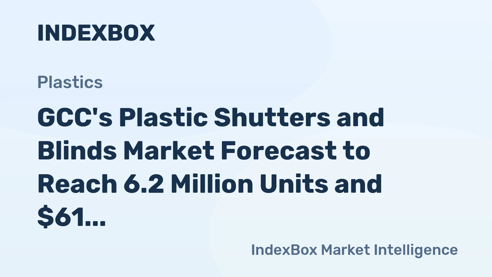 GCC's Plastic Shutters and Blinds Market Forecast to Reach 6.2 Million Units and $61 Million by 2035