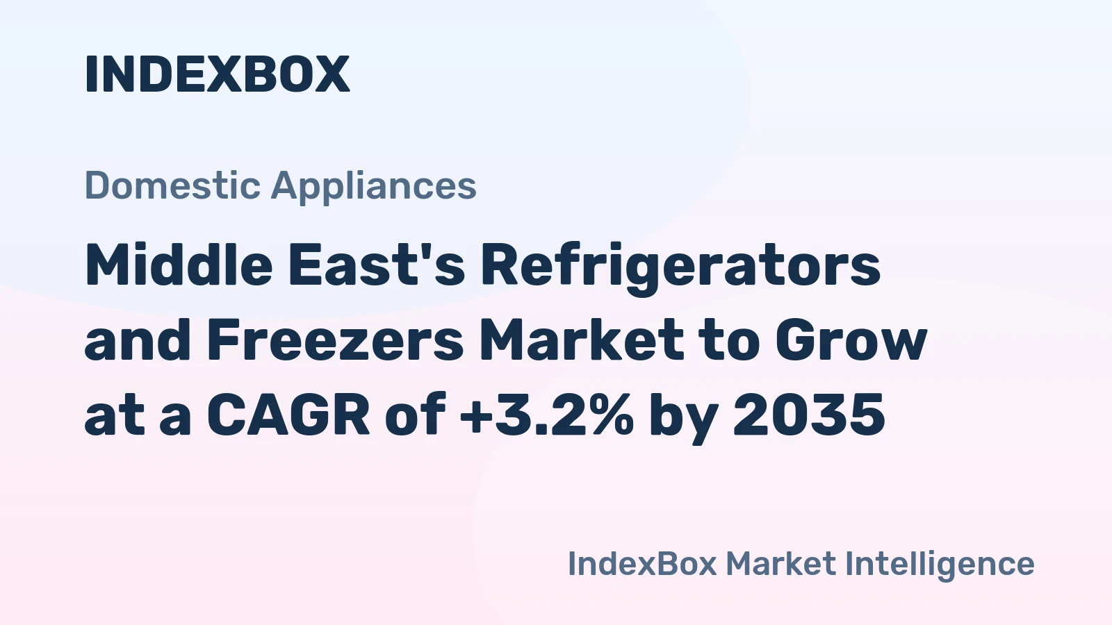 Middle East's Refrigerators and Freezers Market to Grow at a CAGR of +3.2% by 2035