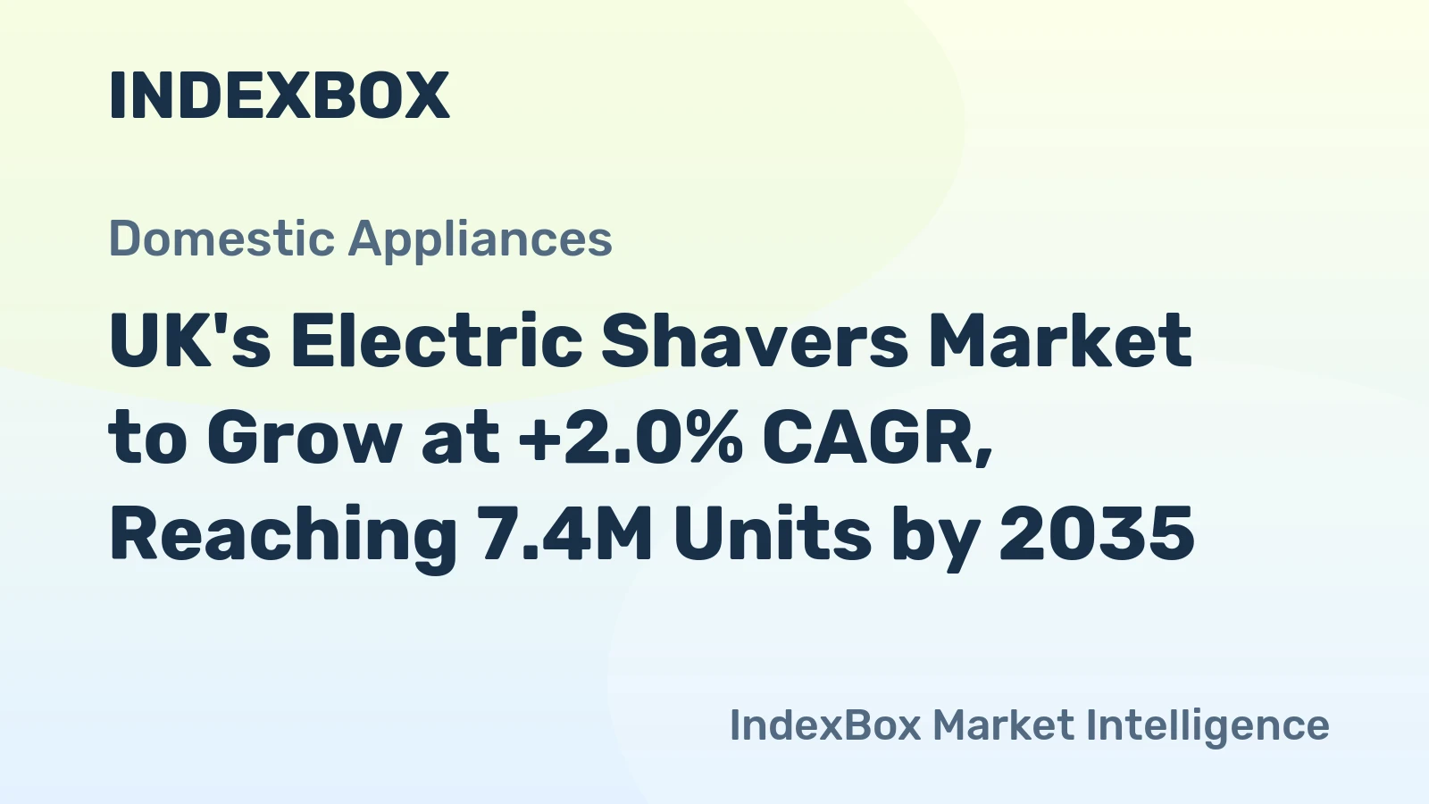 UK's Electric Shavers Market to Grow at +2.0% CAGR, Reaching 7.4M Units by 2035
