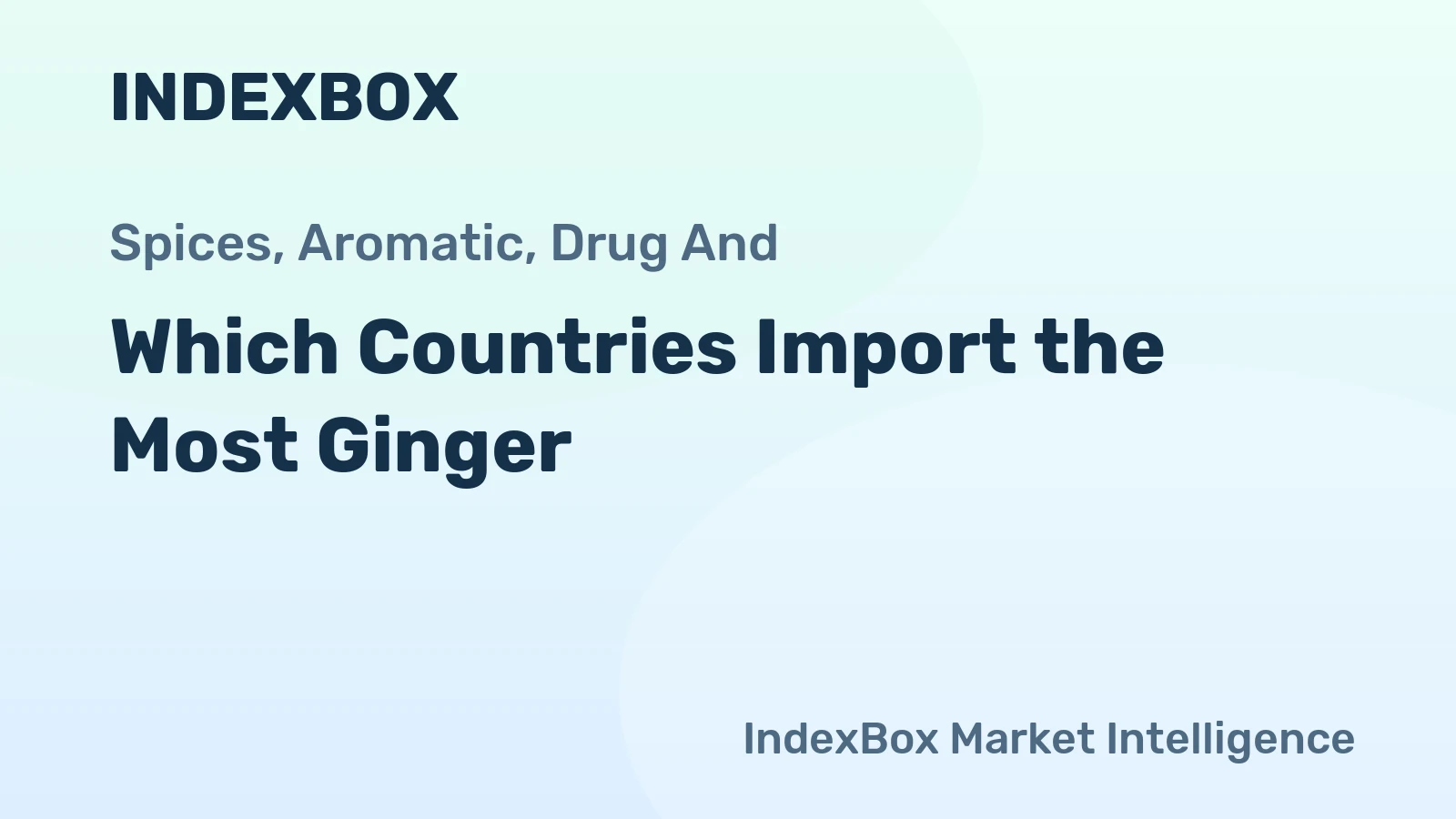Which Countries Import the Most Ginger?